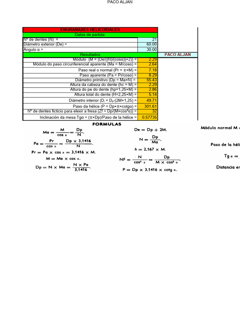 Engranaxes Helicoidales | PDF