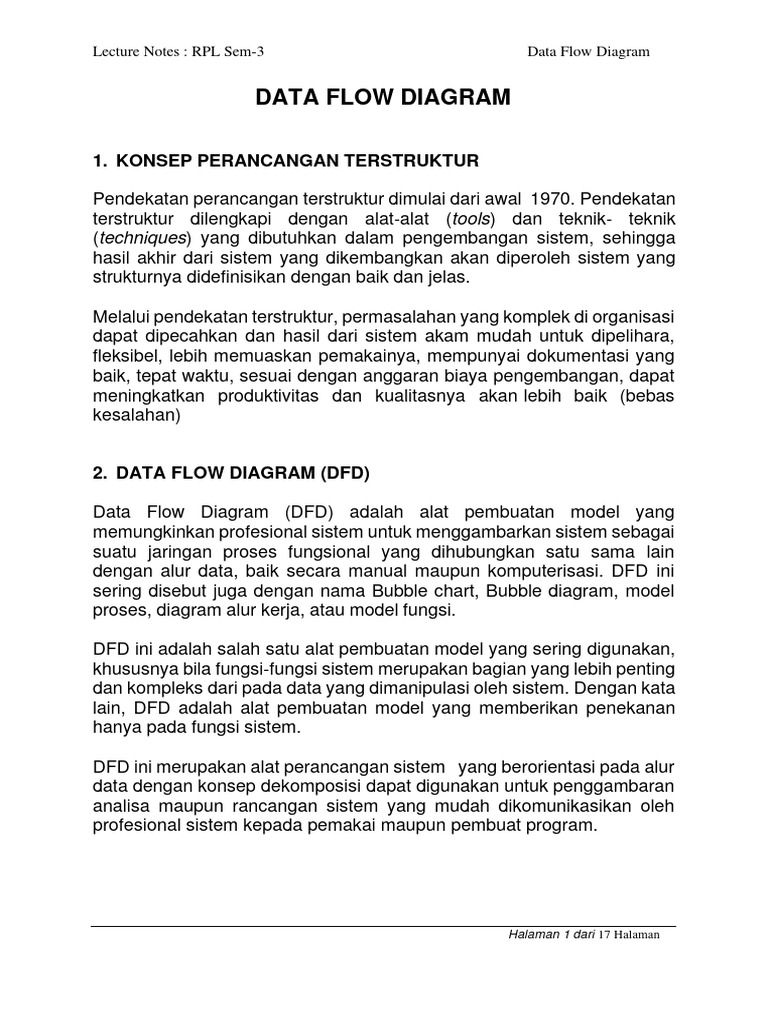 Landasan Teori DFD-1 | PDF