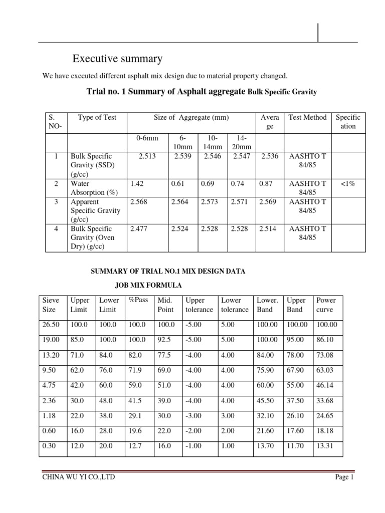 Executive Summary For HMA Mix Design | PDF | Building Materials | Floors