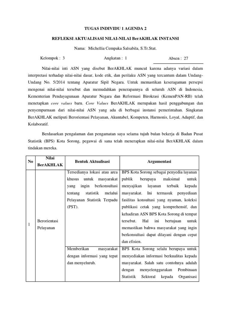 Tugas Individu 1 Agenda 2 (Refleksi Aktualisasi Nilai-Nilai BerAkhlak Instansi) | PDF