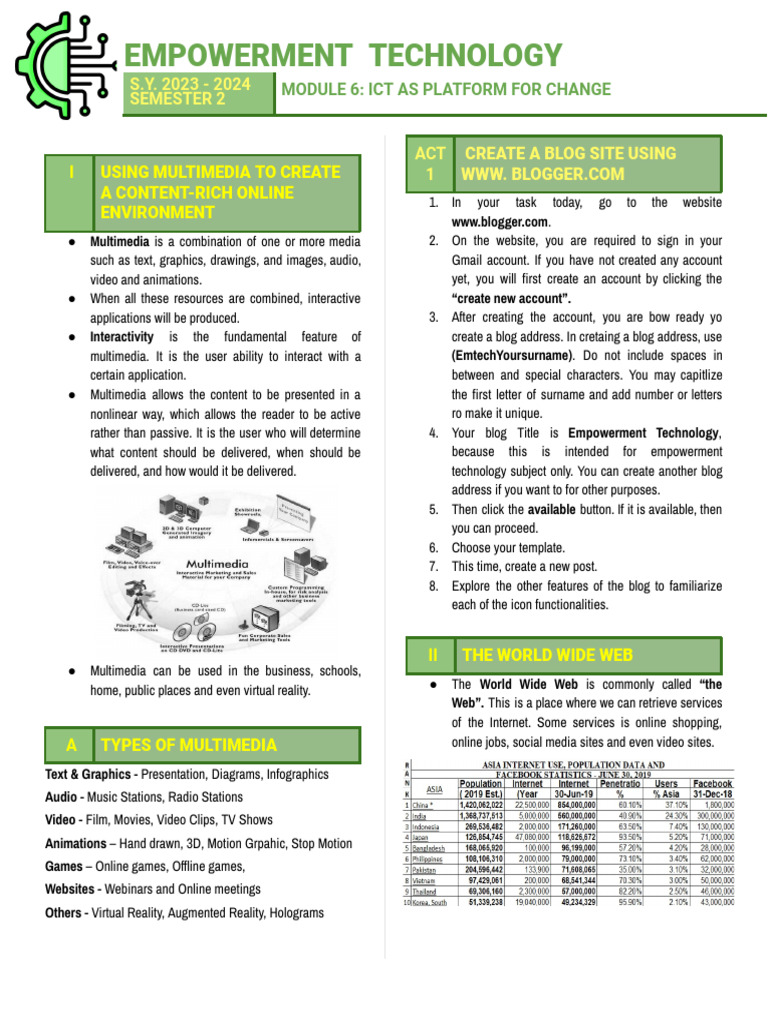 Empowerment Technology 11 - Quarter 4: Module 6 (REVIEWER) | PDF | World Wide Web | Internet & Web