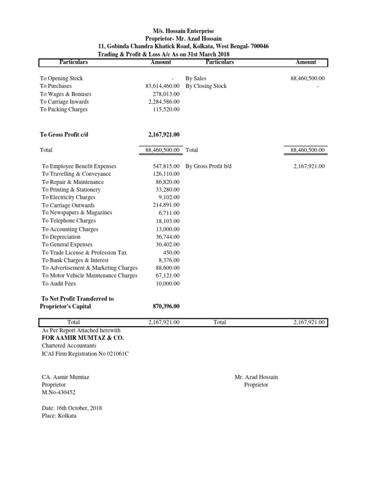 17-18 FS | PDF | Expense | Financial Economics