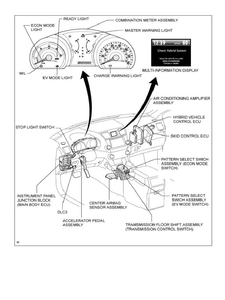 Parts Location | PDF