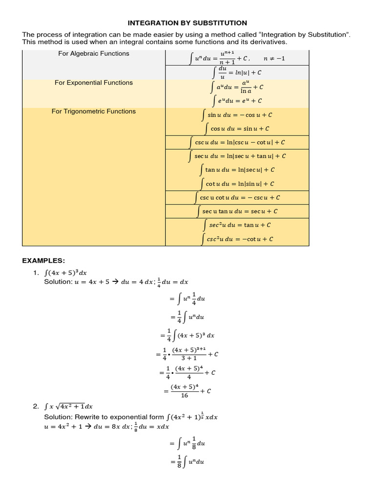 Integration by Substitution | PDF | Integral | Mathematical Relations