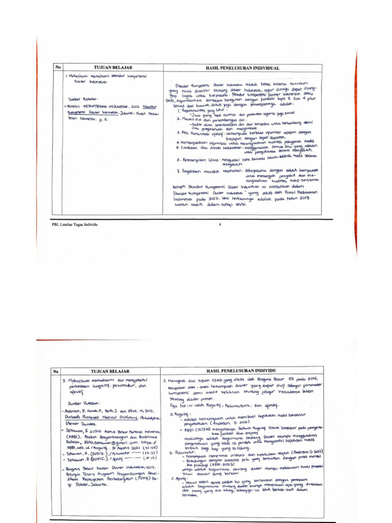 PBL Topic 1 PSKED 21 Universitas Brawijaya | PDF