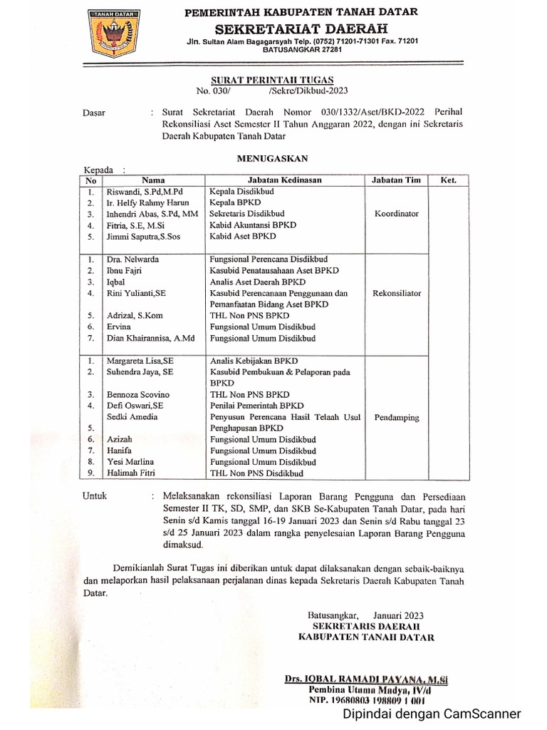 Surat Tugas Rekon Aset | PDF