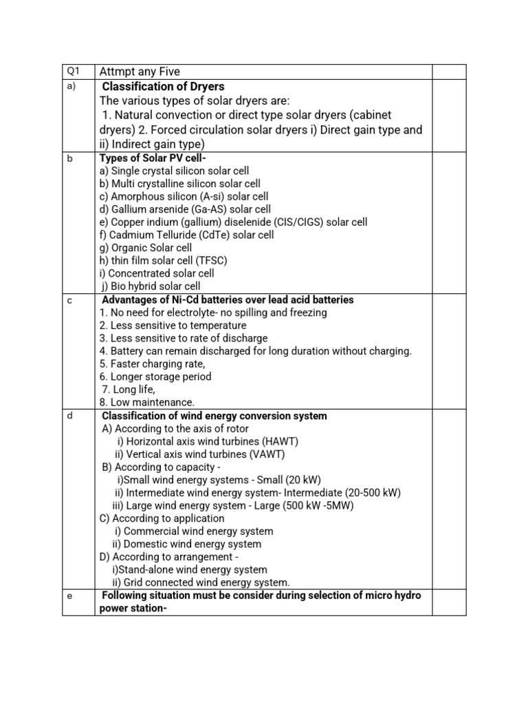 Ret Solved Question Paper | PDF | Solar Power | Photovoltaic System