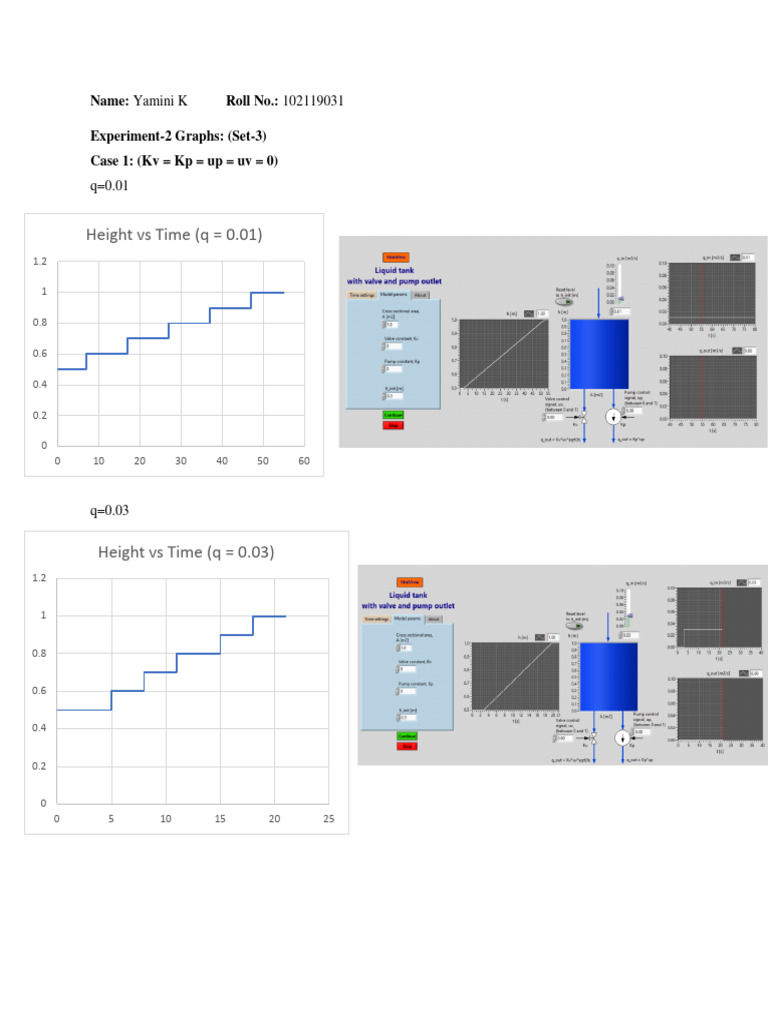 Exp2 Obervation | PDF | Teaching Methods & Materials