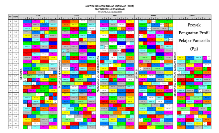 Jadwal KBM Ganjil 2022-2023 | PDF