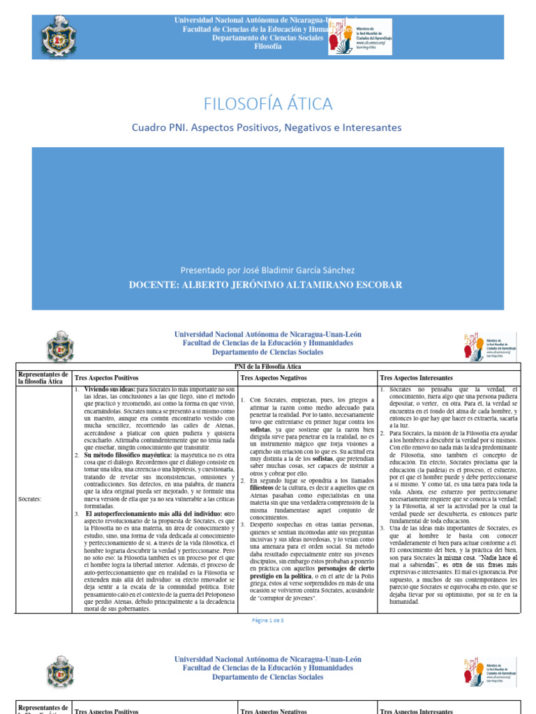 Cuadro PNI Filosofia Atica | Descargar gratis PDF | Platón | Aristóteles