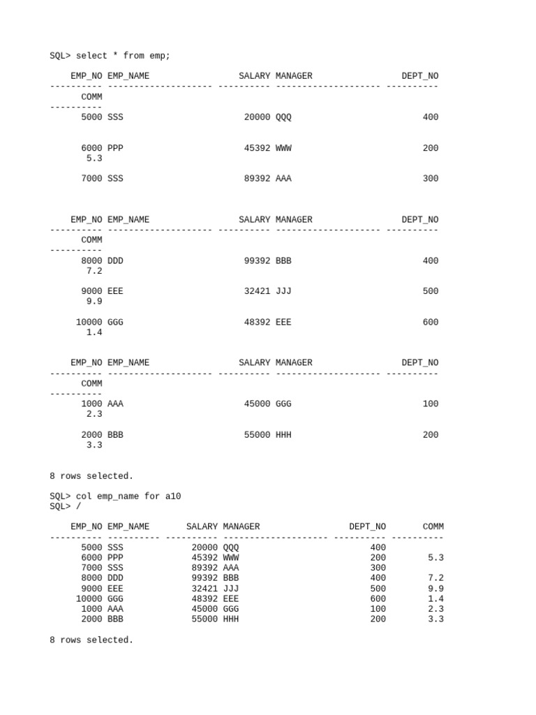 19-04-2024 | PDF | Data Management | Databases