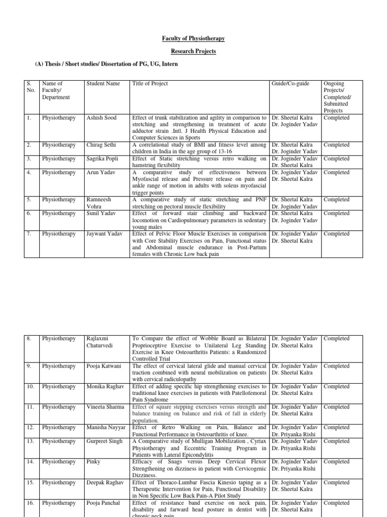 Physiotherapy Research Projects Overview | PDF | Physical Therapy ...