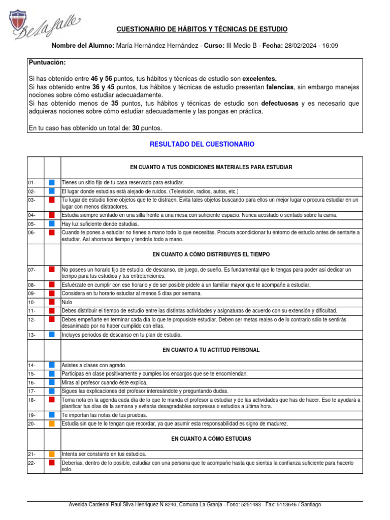 Habitos de Estudio | PDF
