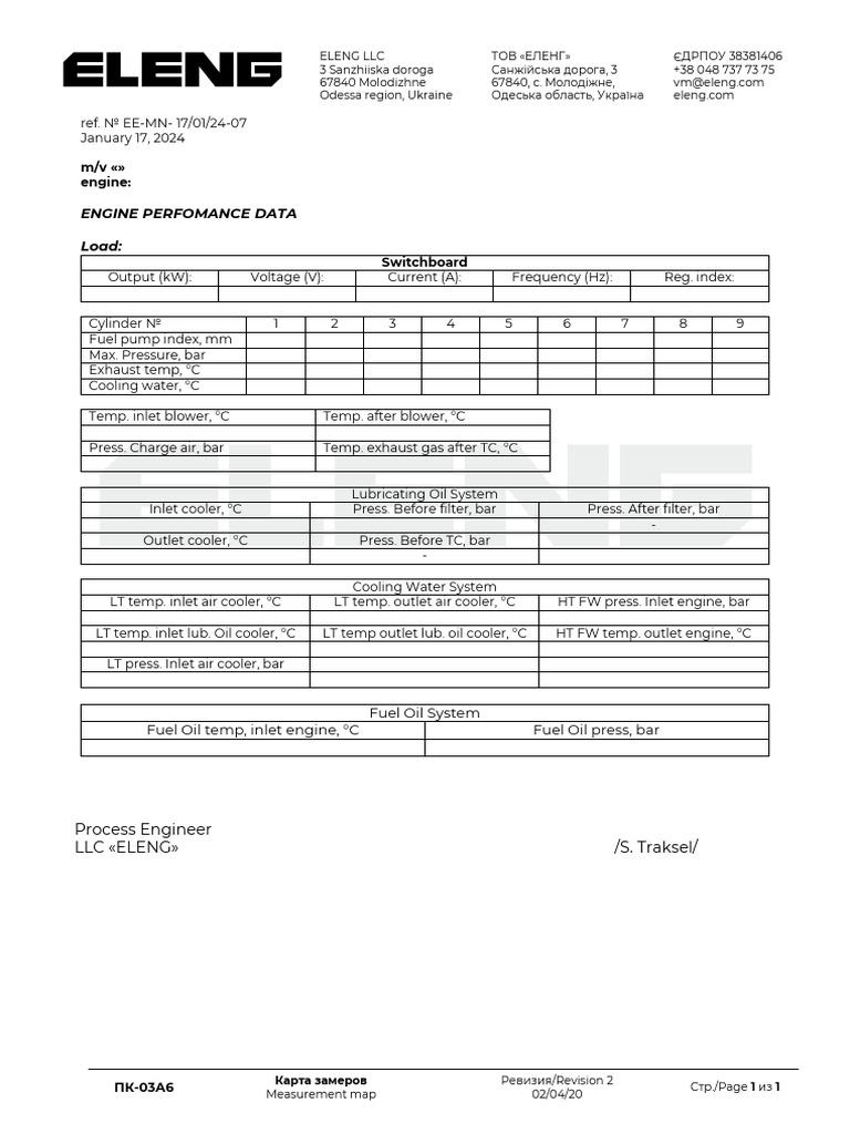 Engine Performance Measurement Map | PDF