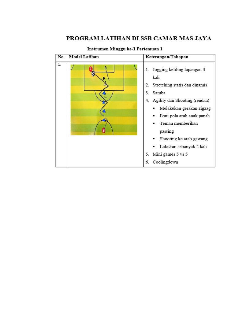 Program Latihan Di SSB Camar Mas Jaya | PDF