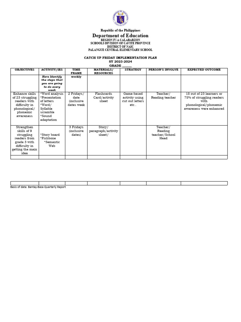 Catch Up Friday Implementation Plan Template | PDF Catch Up Friday Implementation Plan Template | PDF