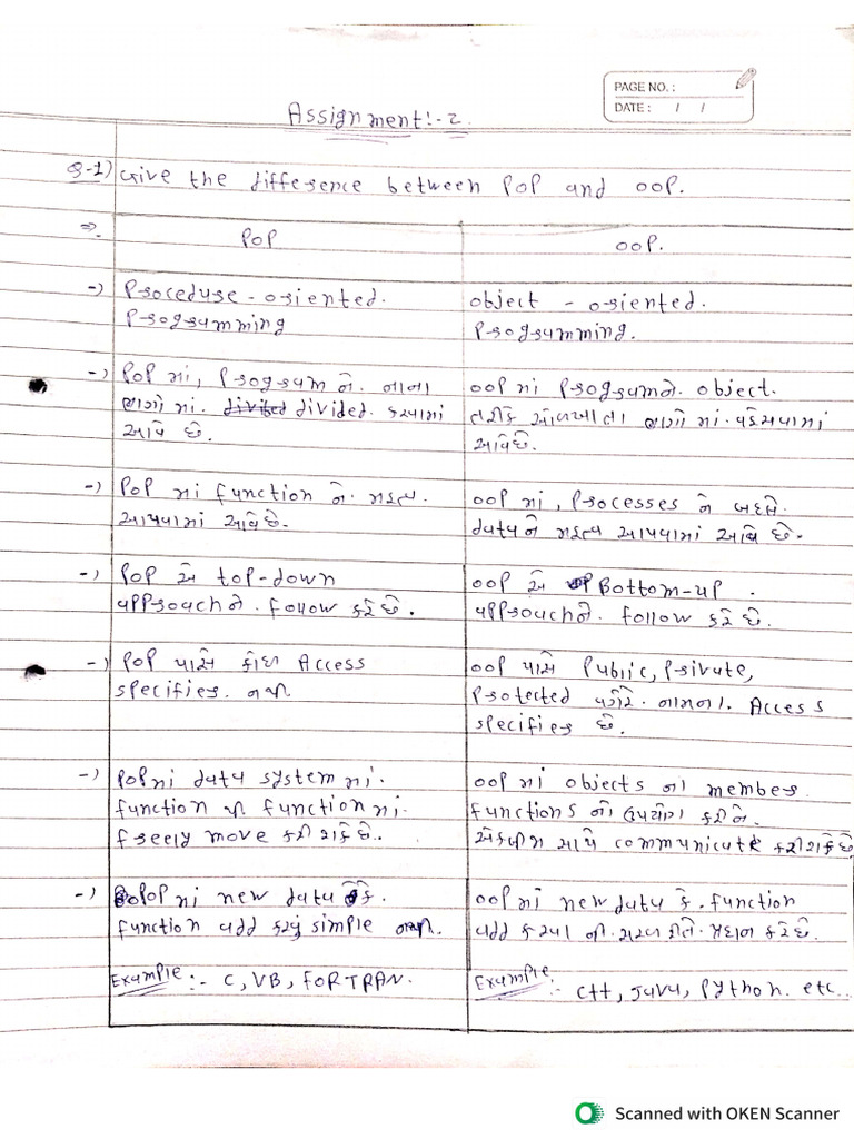 Assignment 2(JAVA) | PDF