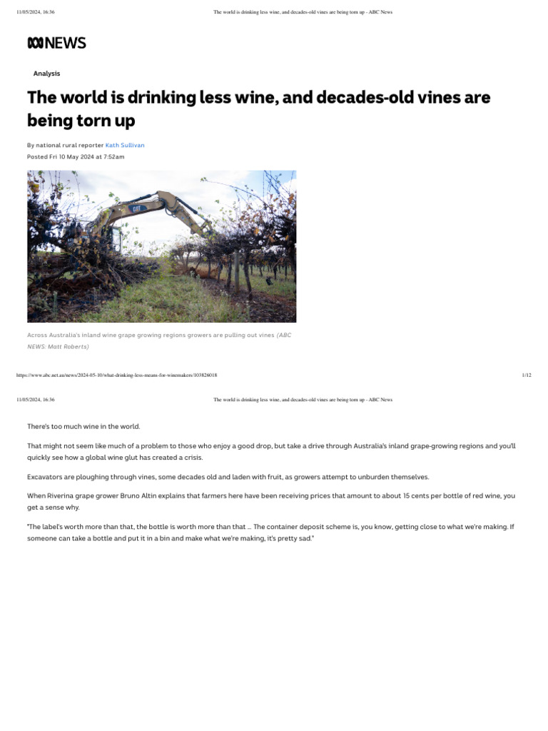 The World Is Drinking Less Wine, and Decades-Old Vines Are Being Torn ...