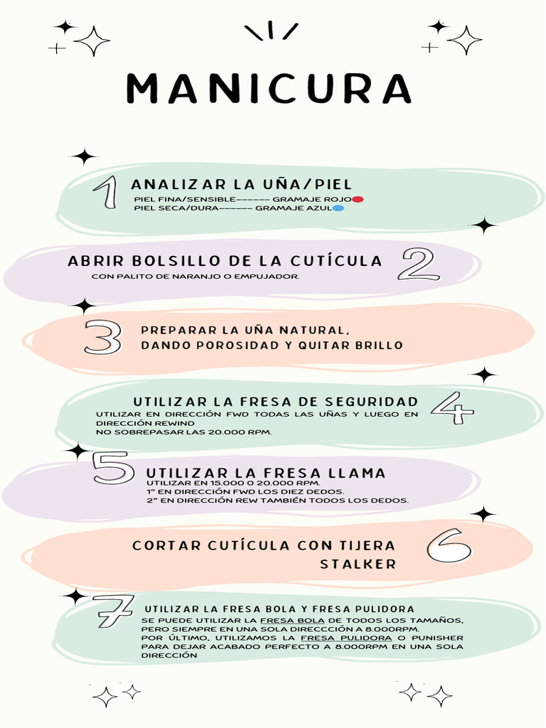 manicura pasos | PDF