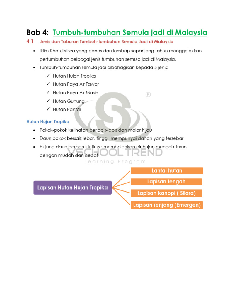 2024 F3 B4 Nota Tumbuh-Tumbuhan Semula Jadi Di Malaysia | PDF