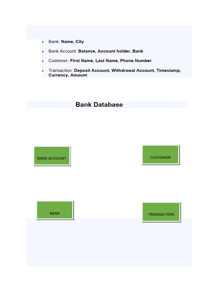 Banking Data Structure Guide | PDF | Social Science