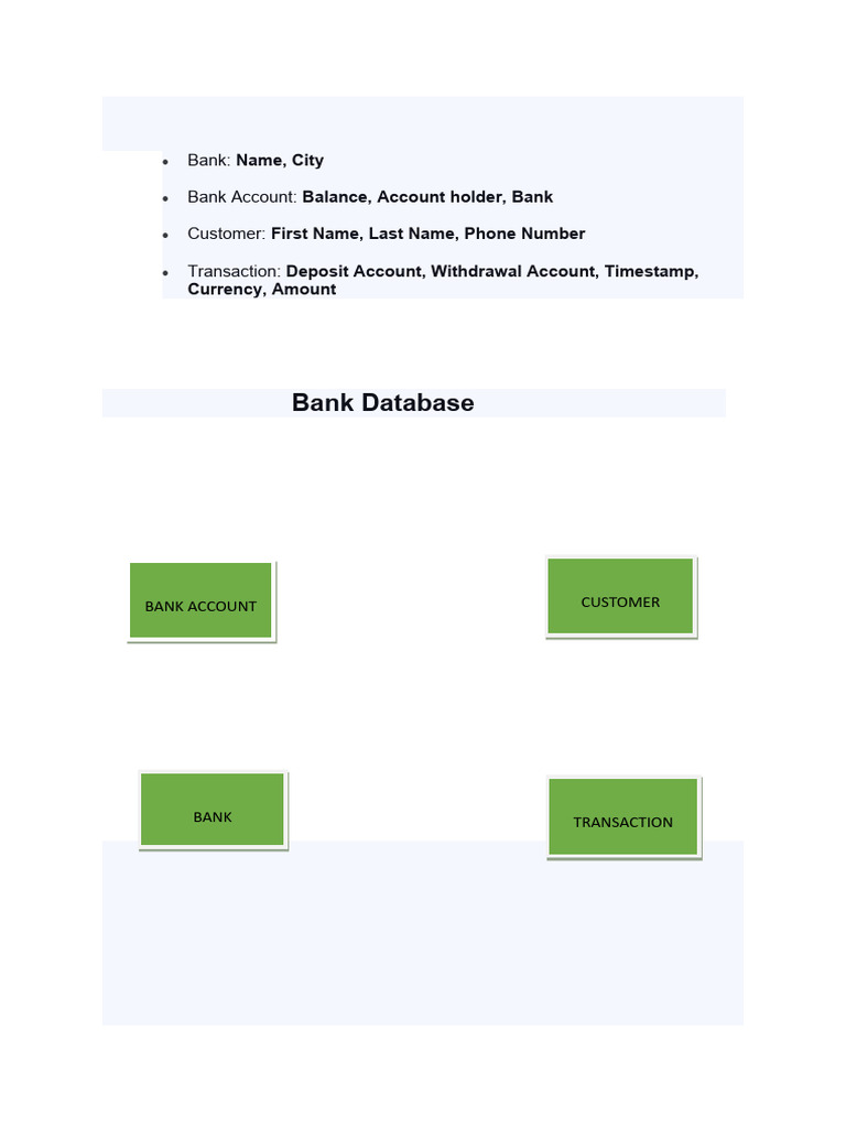 Bank Management Sys | Download Free PDF | Banks | Deposit Account
