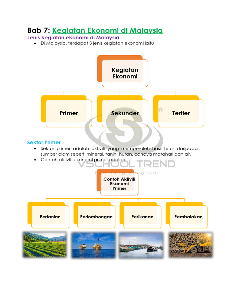 2024 F3 B7 Nota Kegiatan Ekonomi Di Malaysia Pdf