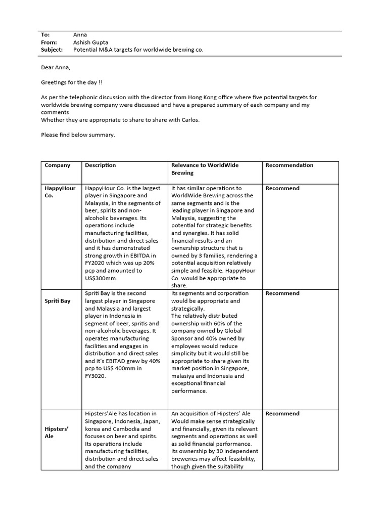 Task 1 - Email Template Ashish | PDF | Brewery | Beer