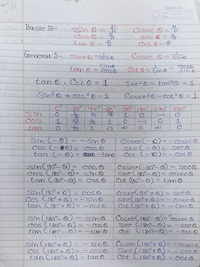 Maths Trigo Formula | PDF