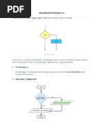 Kalkulator Sederhana Dengan Flowchart | PDF