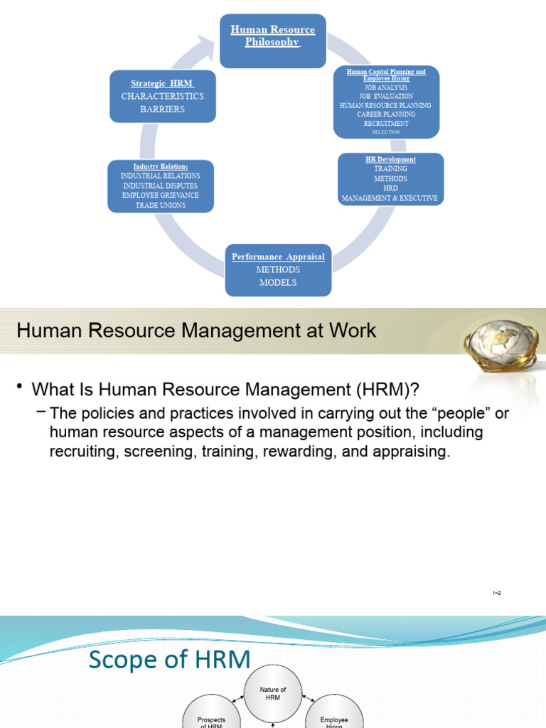 HCM 1 | Download Free PDF | Human Resource Management | Human Resources