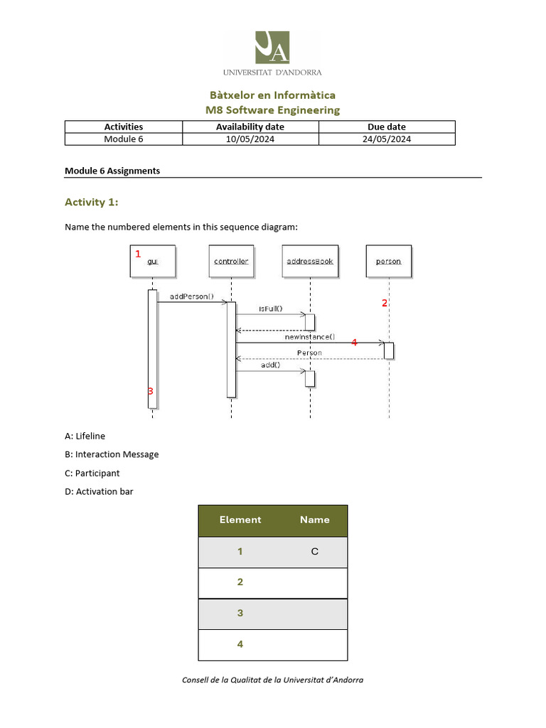 Software Engineering - Module6 Exercises (Sequence Diagrams and Design Code) | Download Free PDF ...