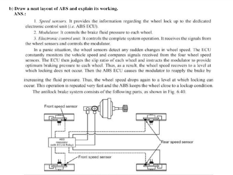 ABS | PDF