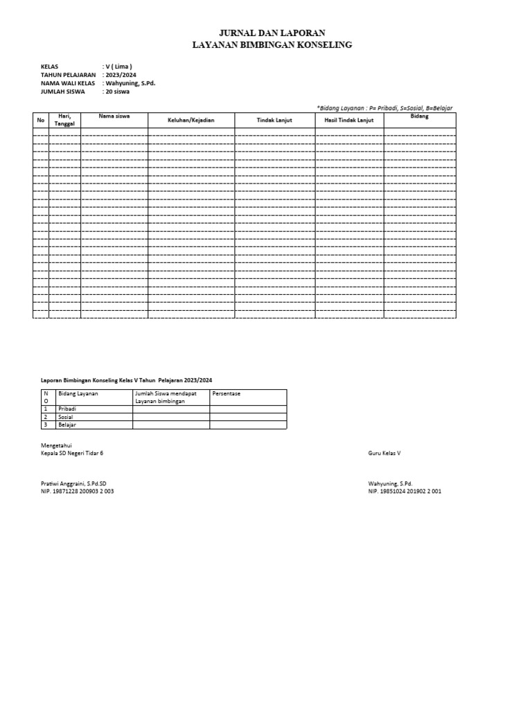 Jurnal Dan Laporan BK | PDF