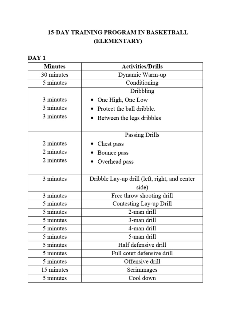 Basketball Training | PDF | Indoor Sports | Athletic Sports