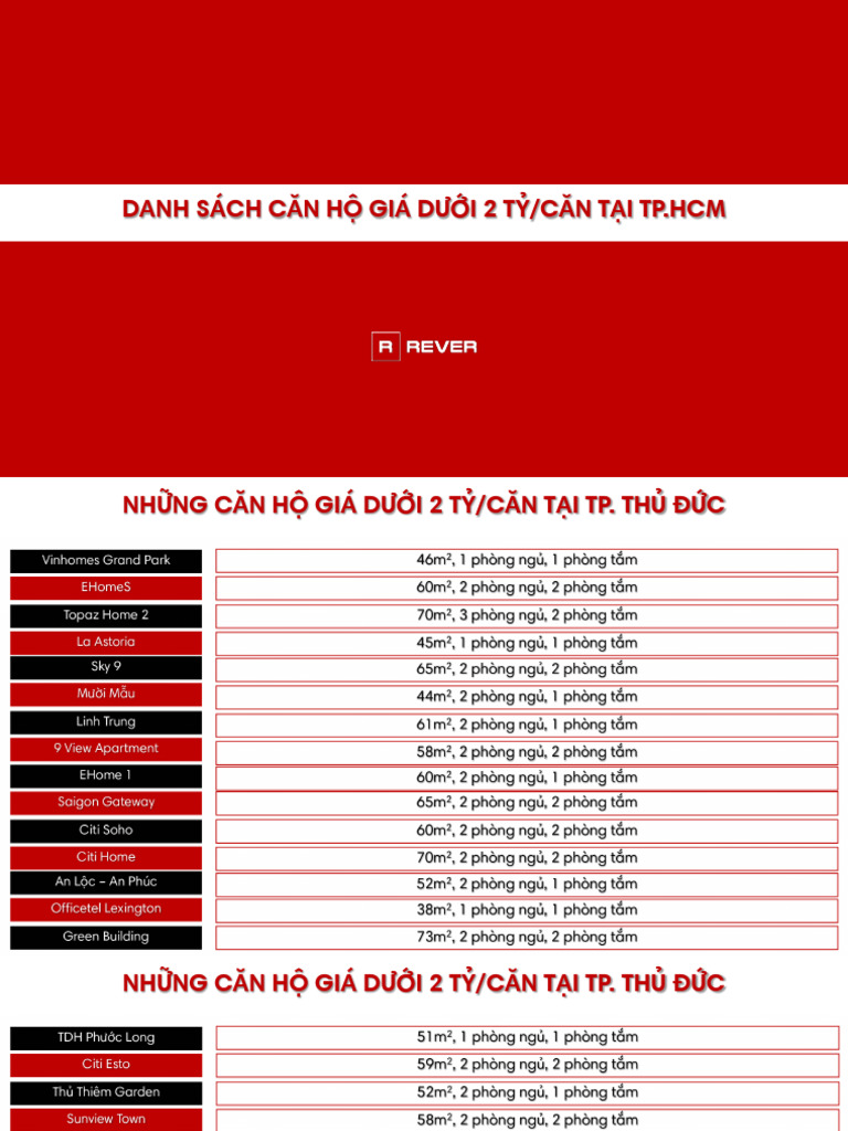 Canhotphcm 2 Ty | PDF