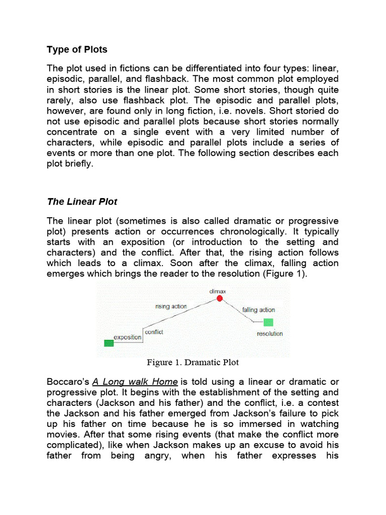 Types of Plot in Fiction Explained | PDF | Plot (Narrative)