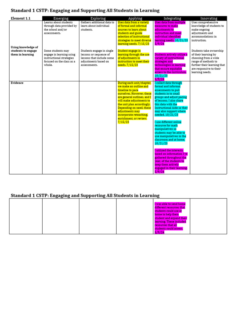CSTP 1 Choi 050924 | PDF | Reading Comprehension | Critical Thinking