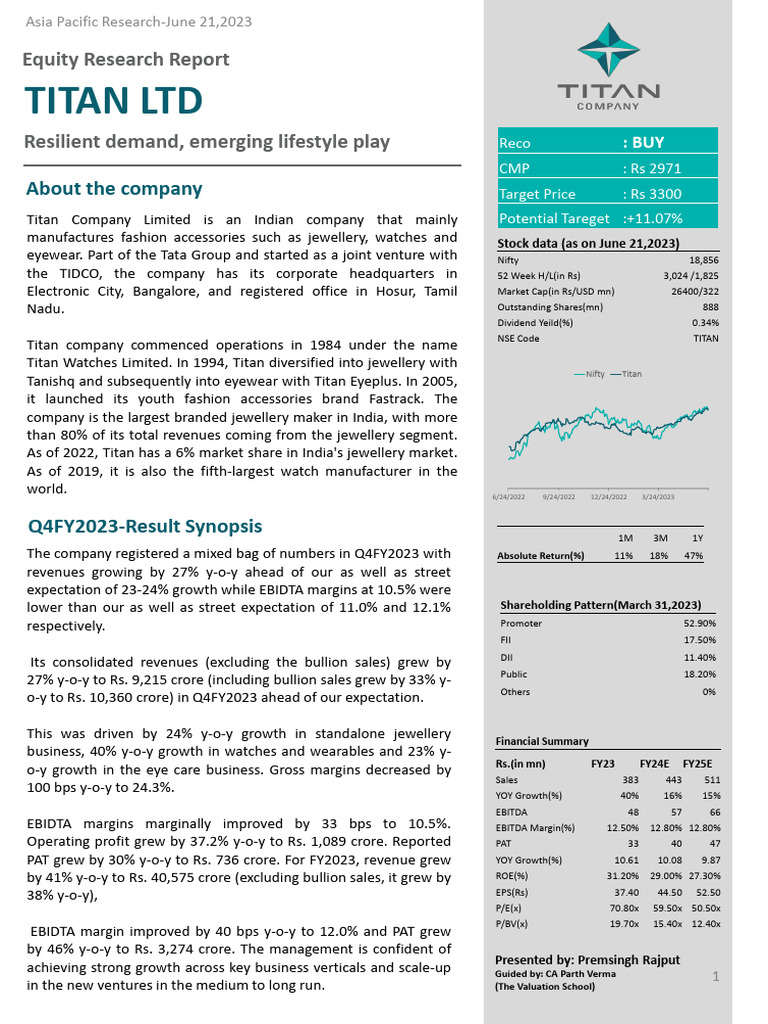 Titan | PDF | Financial Markets | Economies
