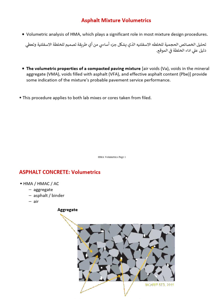 HMA Volumetrics | PDF | Volume | Density