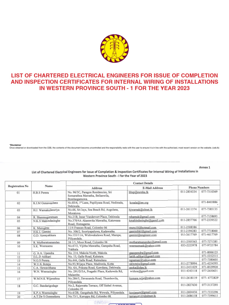 Chartered Electrical Engineers 2023 | PDF | Computers | Technology ...