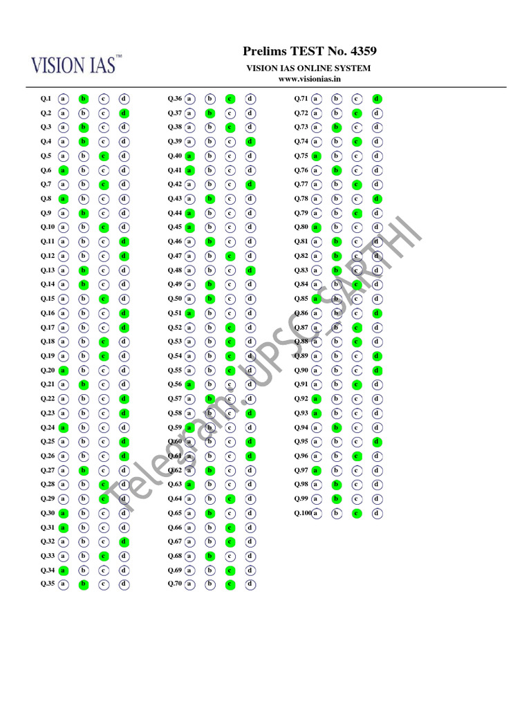 Abhyaas GS Answer Key | PDF