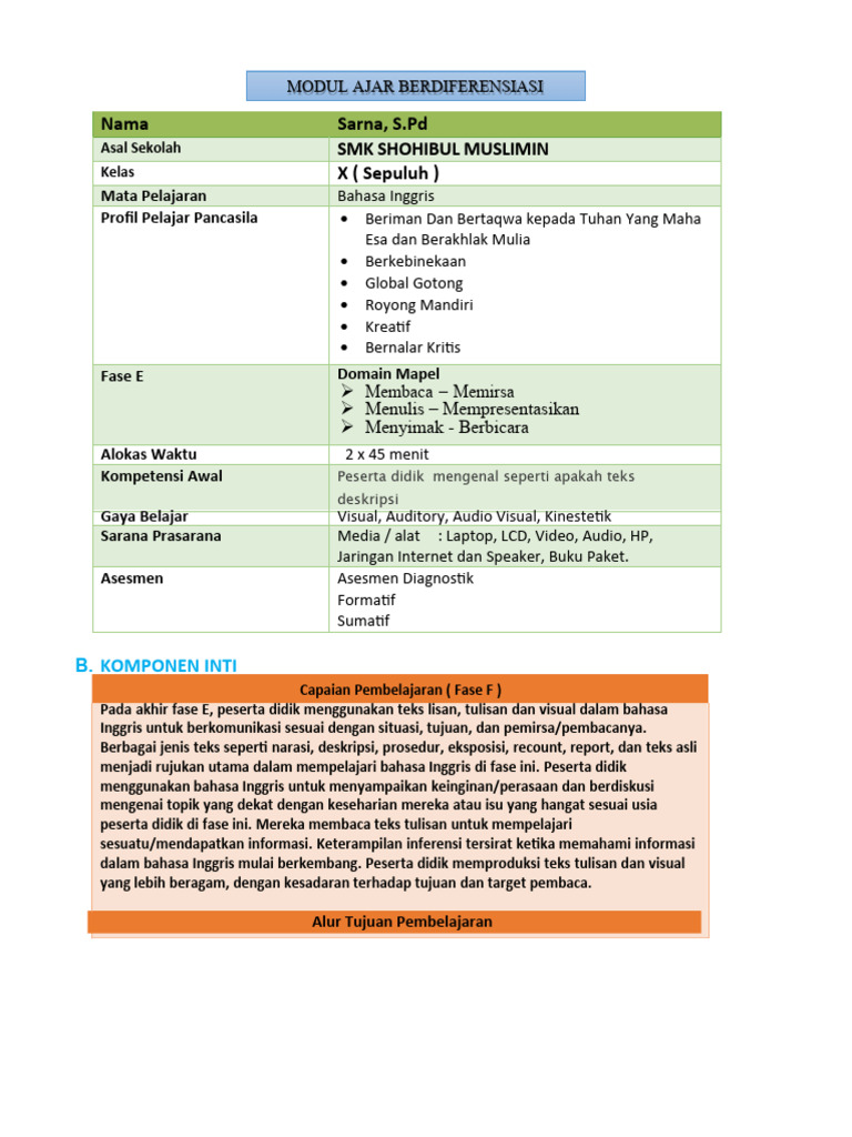 Modul Ajar Bahasa Inggris MODUL AJAR TEKS DESCRIPTIVE BERDIFERENSIASI ...