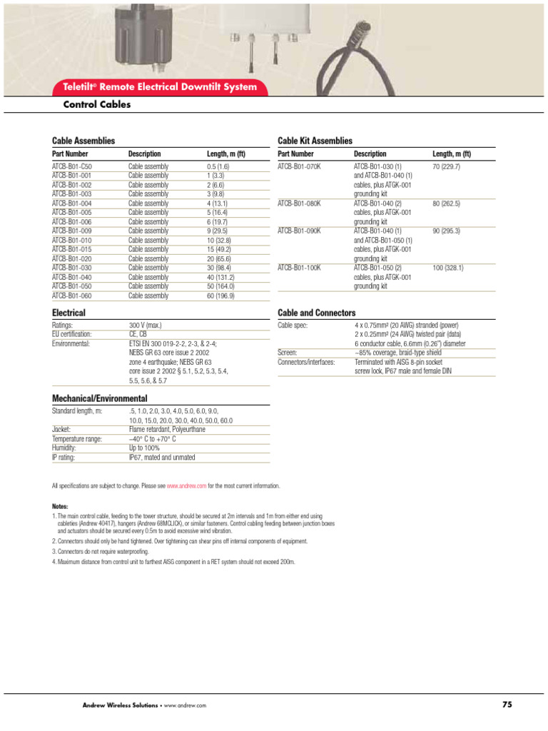 Andrew Control Cables | PDF | Electrical Connector | Electronics