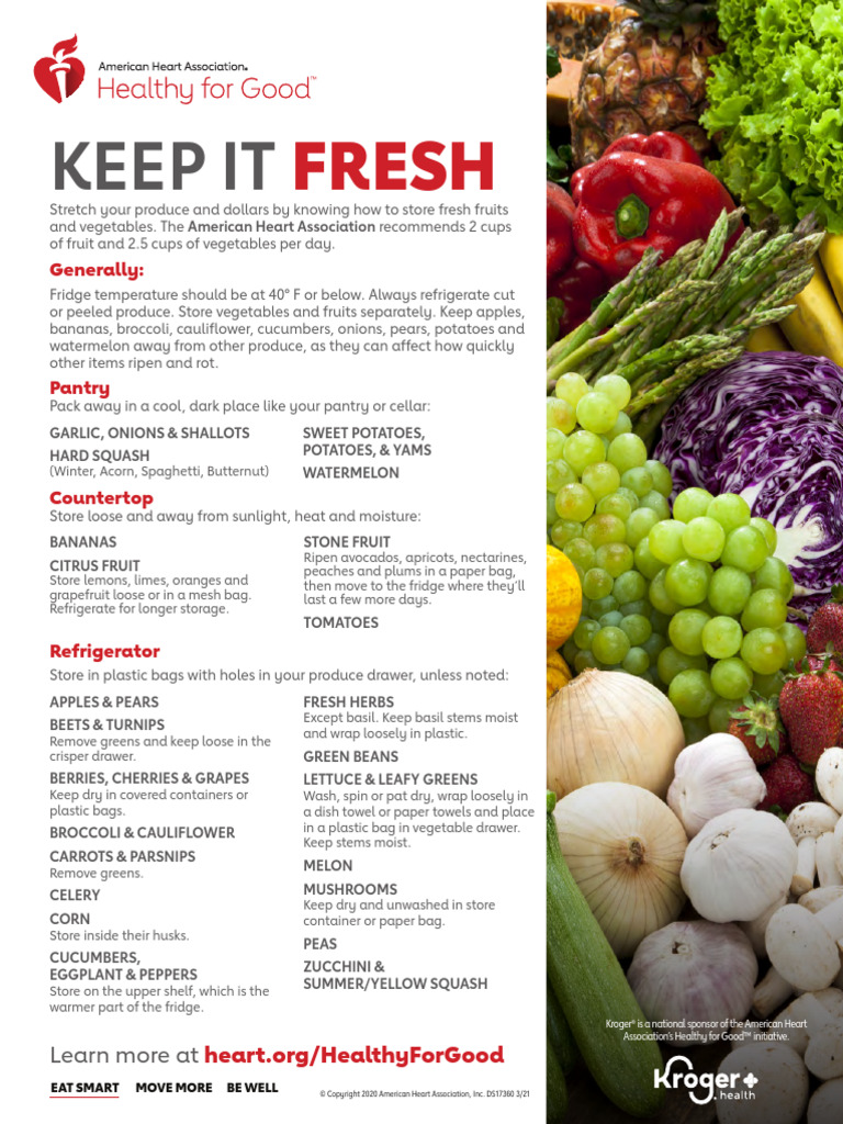 Food Storage Keep It Fresh Infographic | PDF | Fruit | Vegetables