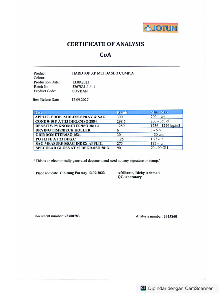 CoA Cat | PDF