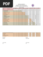 Program Latihan Mingguan Pramuka Siaga | PDF