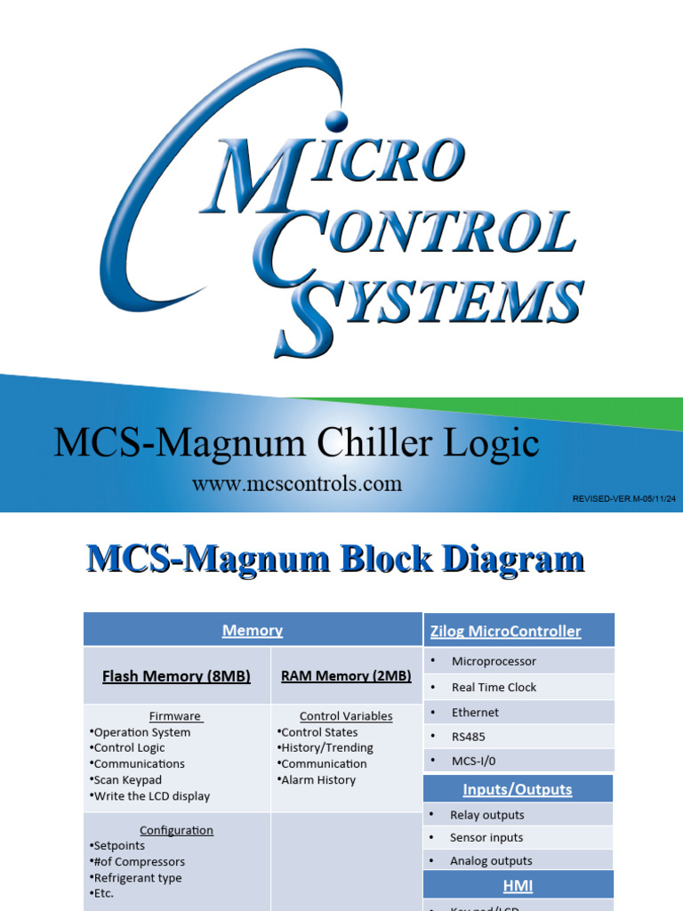 MCS Chiller Algo | PDF | Pump | Electromechanical Engineering