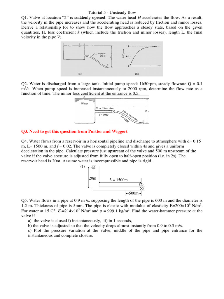 Unsteady Flow Analysis in Pipes | PDF
