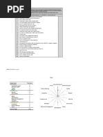 Brief COPE Questionnaire | PDF | Mind | Feeling